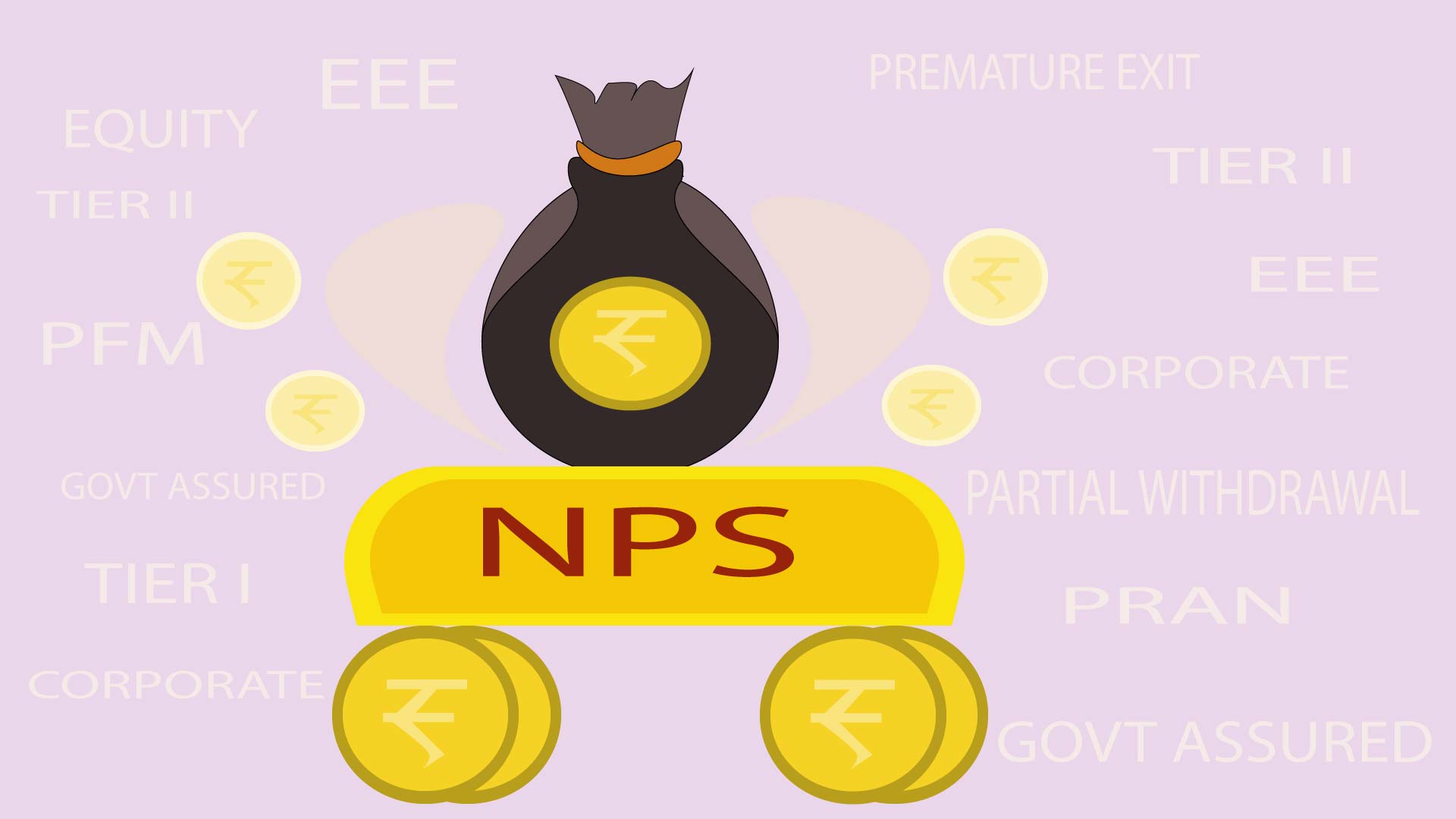 NPS (National Pension System) - Features, Benefits and Drawbacks